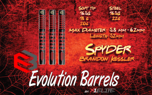 Spyder Evolution Barrels